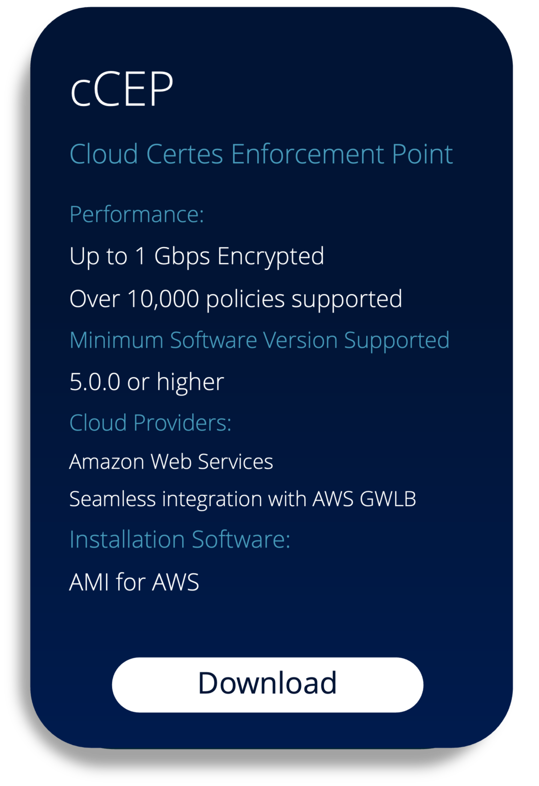 CEPs and Data Sheets - Certes Encryption